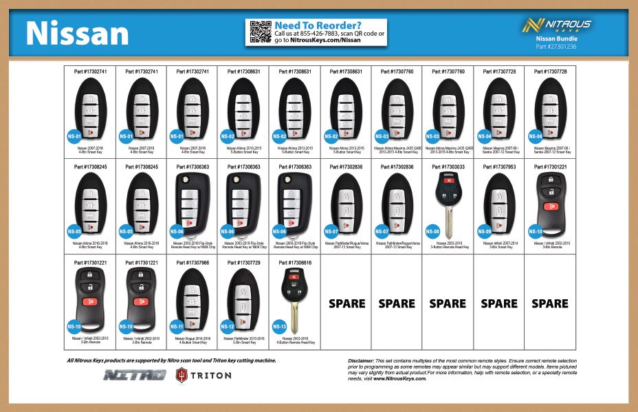 Nissan Remotes - Starter Bundle (23 Pieces) – Nitrous Keys